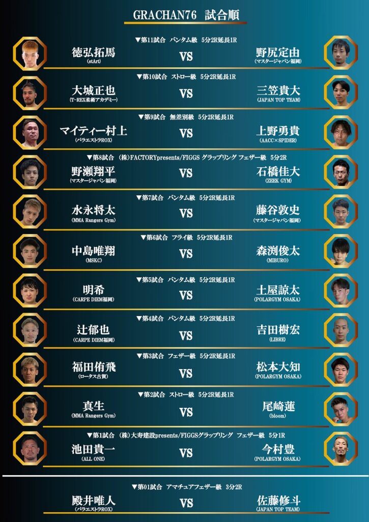 GRACHAN 76 計量結果 – GRACHAN