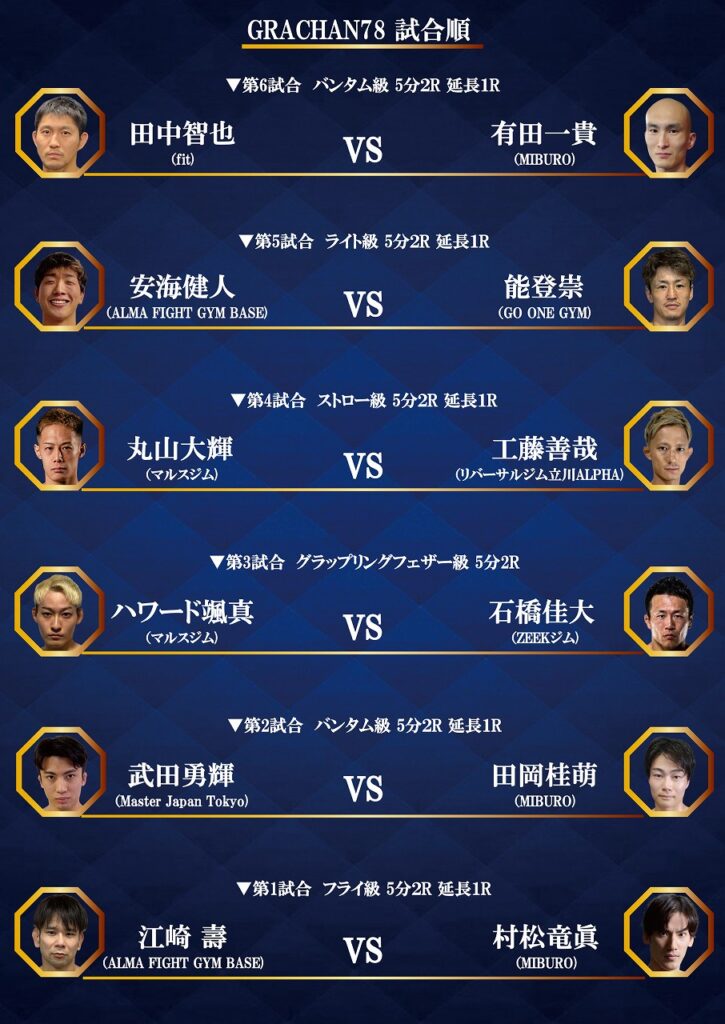 「GRACHAN78」試合順決定 – GRACHAN